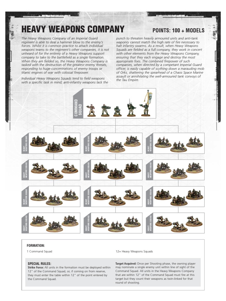 m2620177 Imperial Guard Datasheet - Heavy Weapons Company | PDF ...