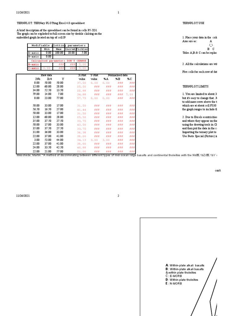 An Excel Spreadsheet for Ternary Plotting of Geochemical Data | PDF | Spreadsheet | Microsoft Excel