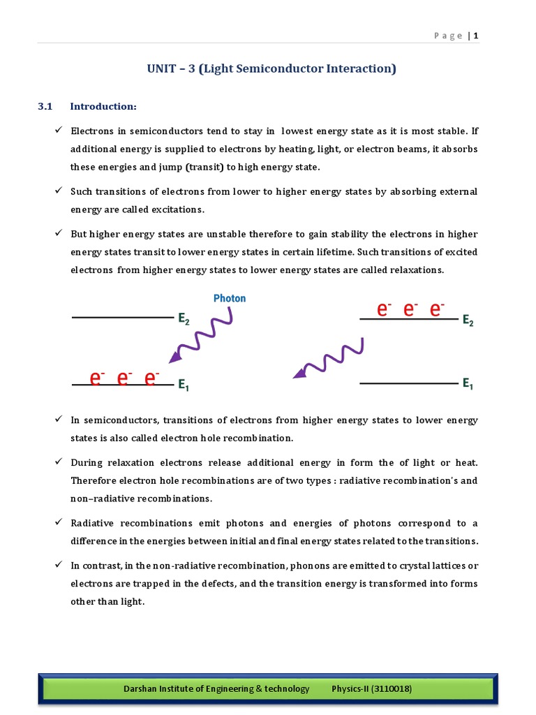 Light-Semiconductor Interaction Basics | PDF | P–N Junction | Laser