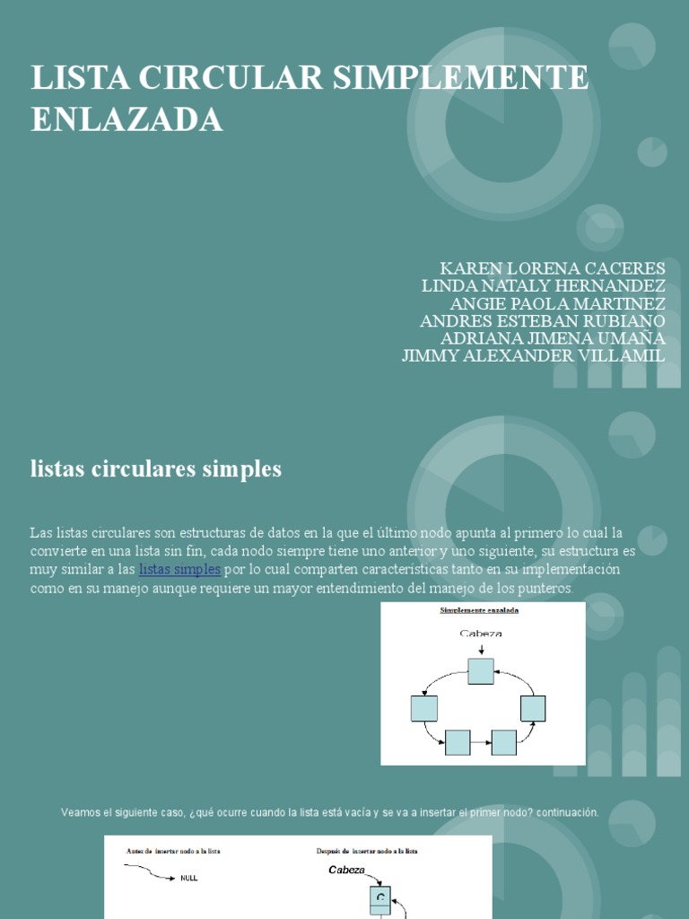 Listas Circulares Simples | PDF | Programación de computadoras | Datos