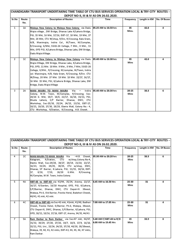 Local Timetable 260220 | PDF | Punjab | Bus Transport