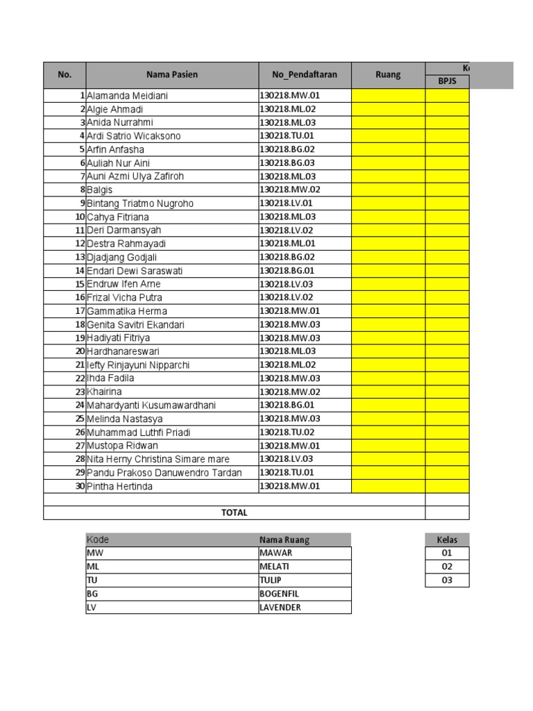 Tugas Ms. Excel | PDF