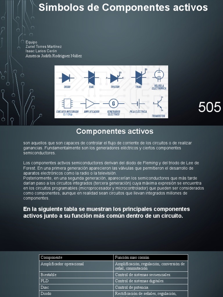 Simbolos de Componentes Activos | PDF