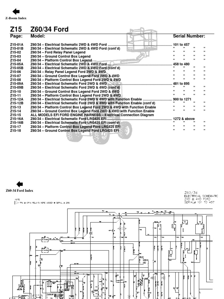 Z15 Z60/34 Ford: Model: Serial Number | Download Free PDF | Design ...