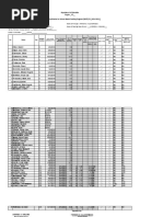 SBFP Forms 1 8 | PDF