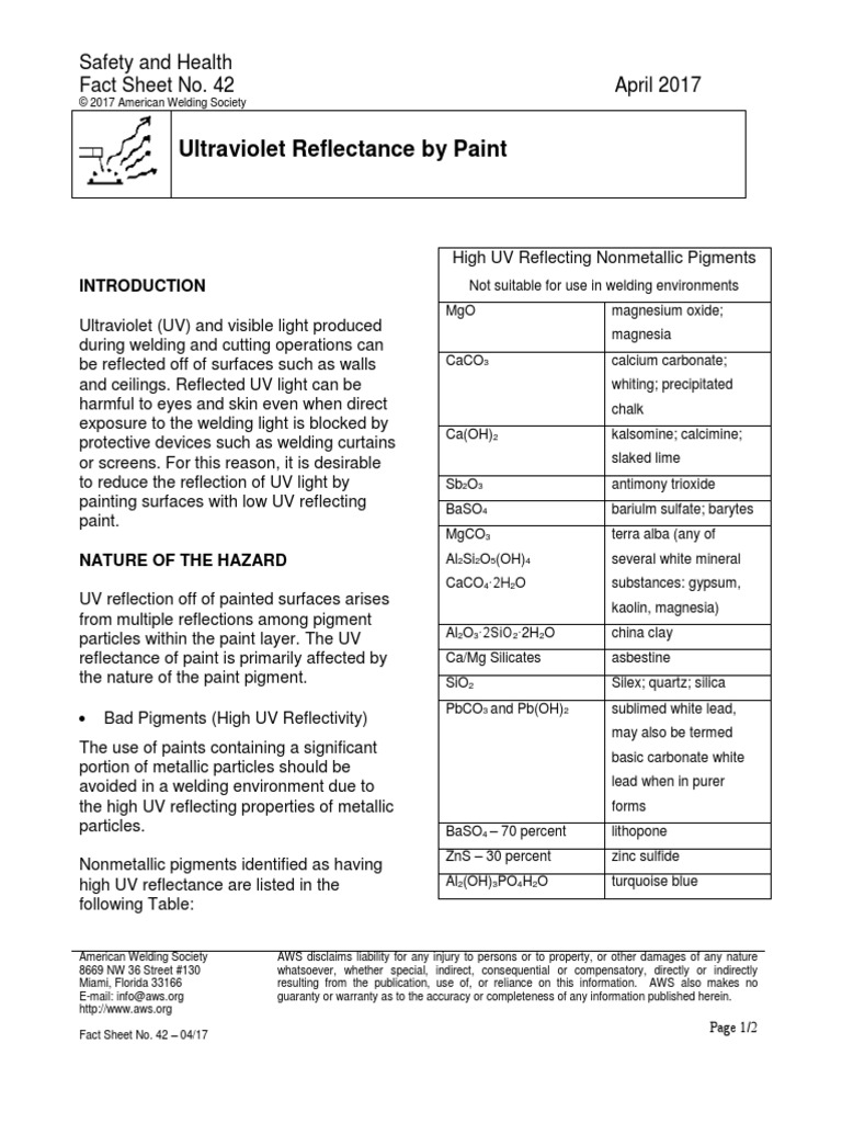 fs42-201704 Ultraviolet Reflectance by Paint | PDF | Ultraviolet | Paint