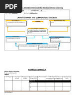 EFDT Learning Plan (Consolidated) | PDF | Rubric (Academic) | Learning