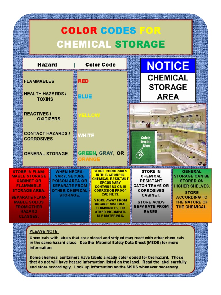 Chemical Storage Color Code Guide | PDF