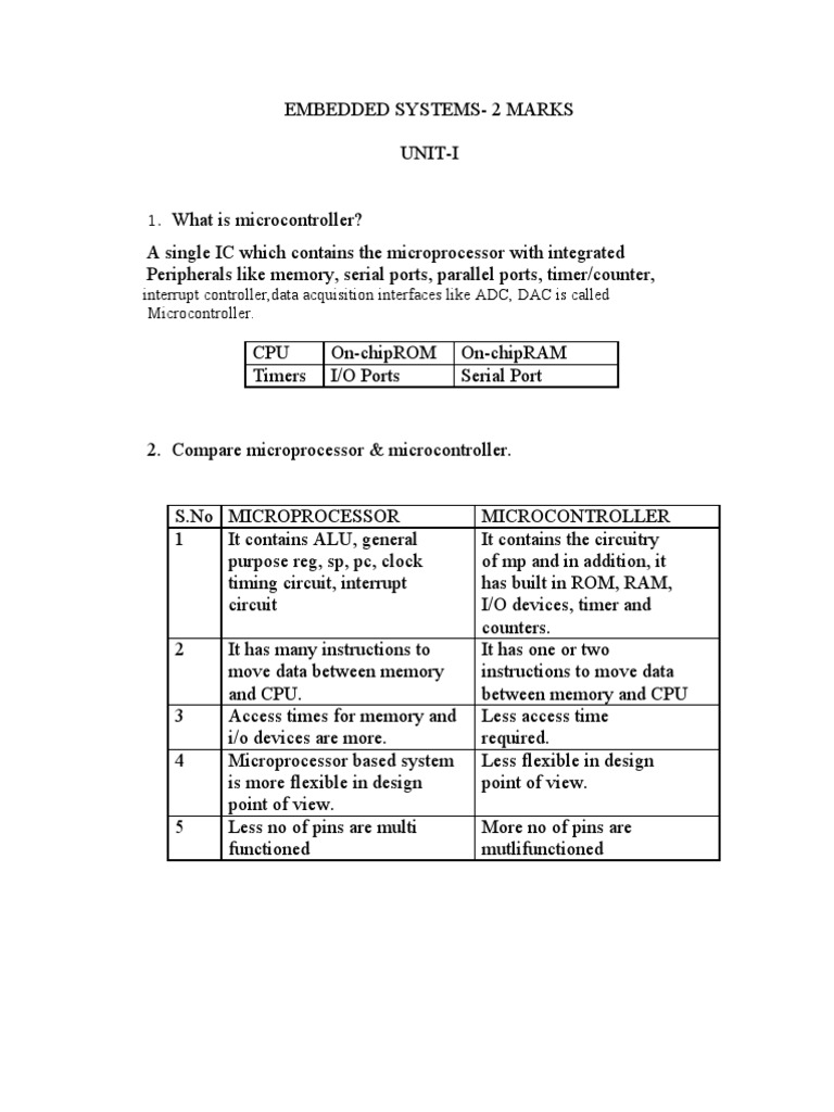 2marks MC Full | PDF | Embedded System | Operating System