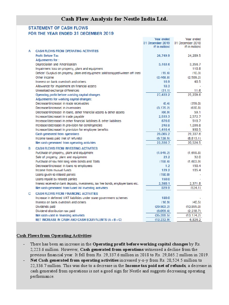 Cash Flow Analysis For Nestle India LTD | PDF | Dividend | Investing