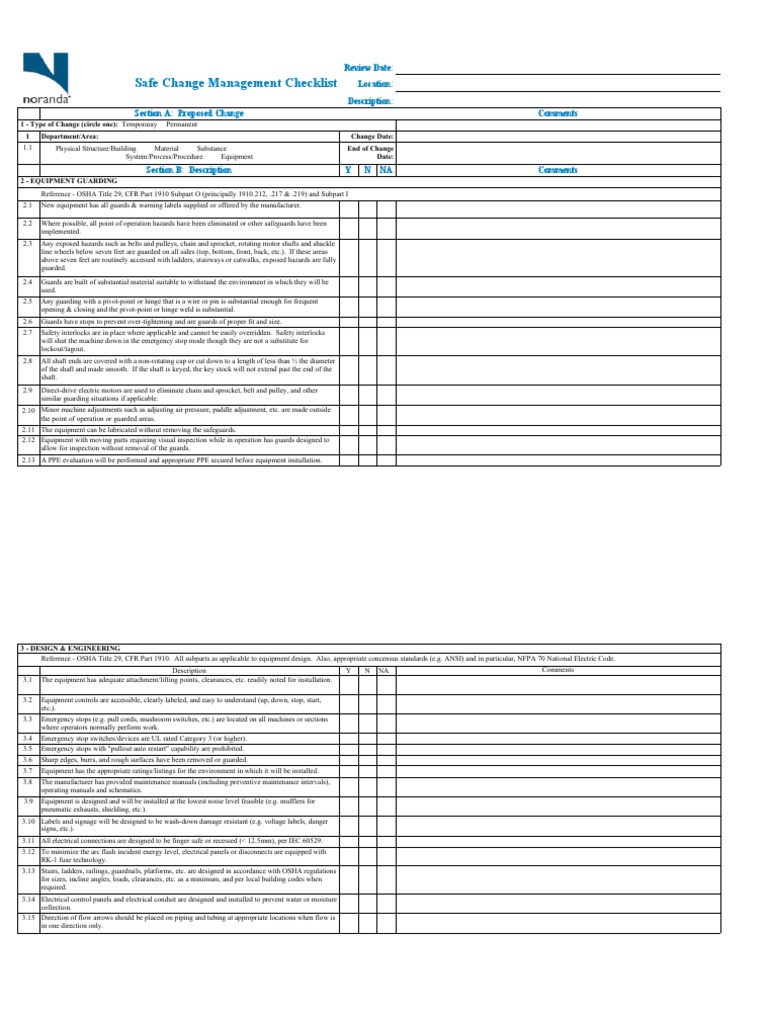 Safe Change Management Checklist: Review Date: Location: Description ...