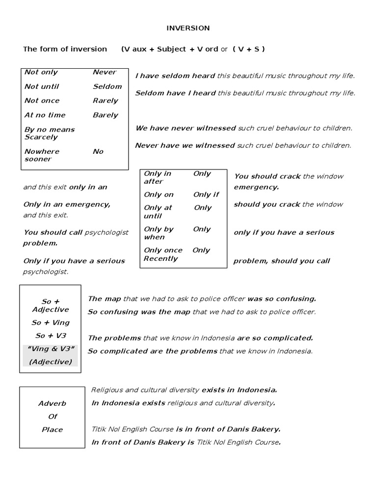 Inversion Verbe Anglais Exemple – ATCYE