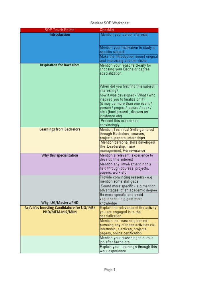 Inspiration For Bachelors: SOP Touch Points Checklist | PDF | Bachelor ...