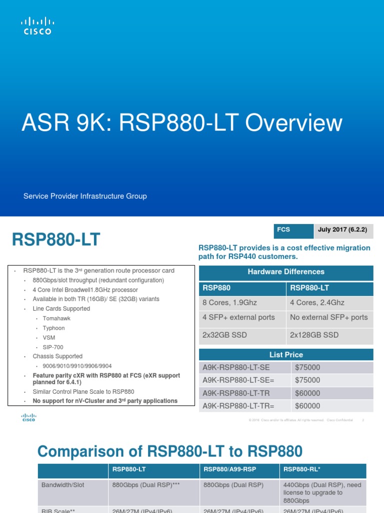 ASR 9K: RSP880-LT Overview: Service Provider Infrastructure Group | PDF ...