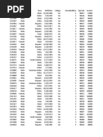 Product Realization Process Map | PDF | Business Process | Computing
