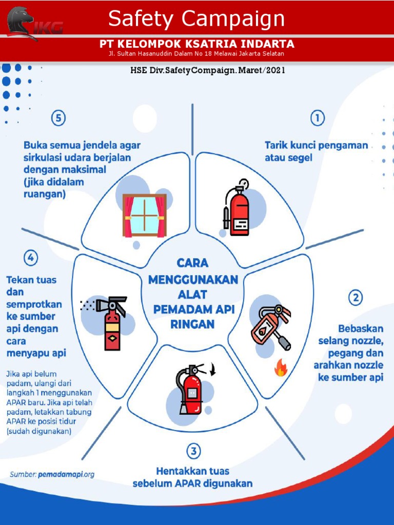 Safety Campaign Maret 2021 (Penggunaan APAR) | PDF