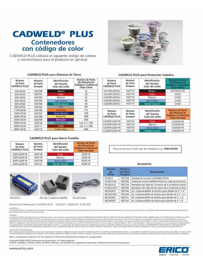 Ficha Tecnica Soldadura Cadweld 1 | PDF