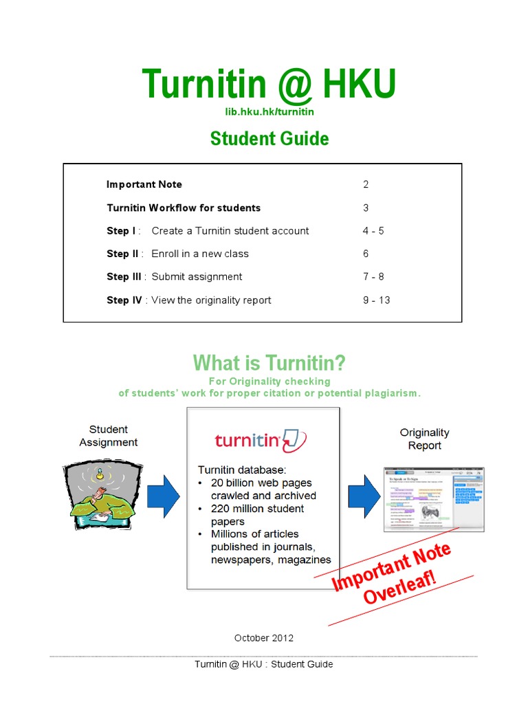 Turnitin @ HKU: A Comprehensive Guide to Using Turnitin for Students ...