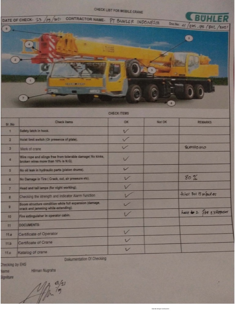 Inspeksi Crane | PDF