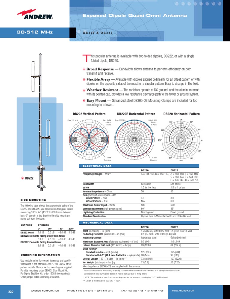 DB220&DB222 | Antenna (Radio) | Telecommunications Engineering