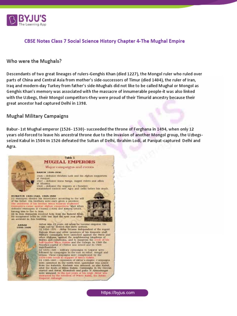 CBSE Notes Class 7 Social Science History Chapter 4-The Mughal Empire ...