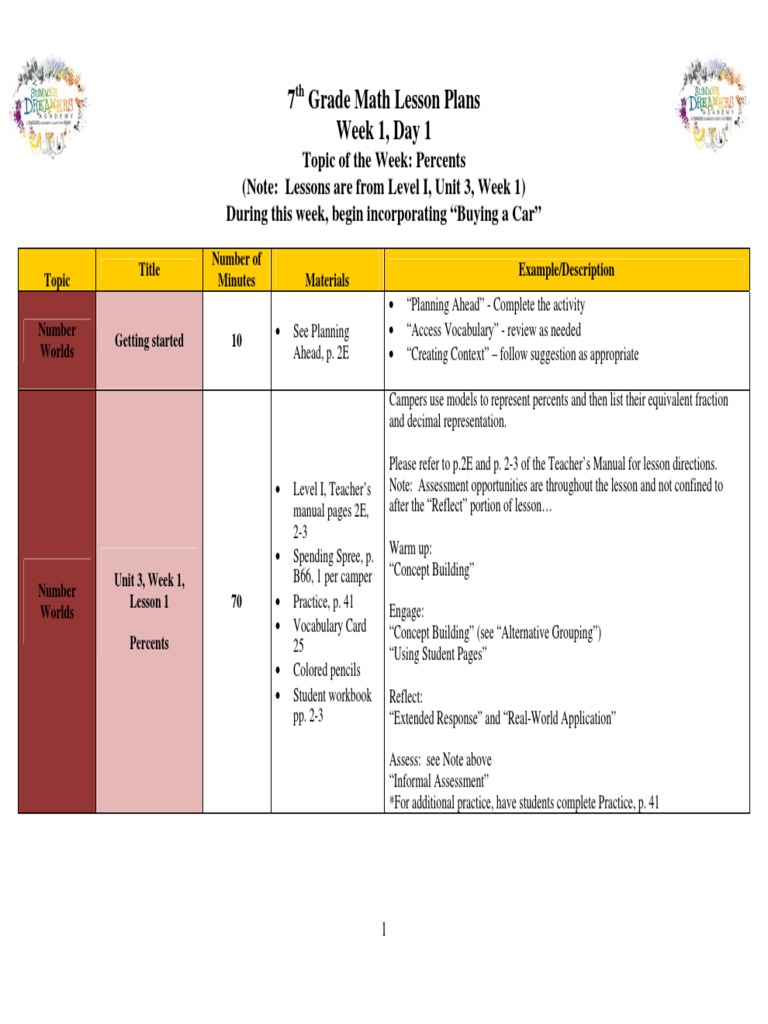 7th Grade Math: Percents & Ratios | PDF | Lesson Plan | Worksheet