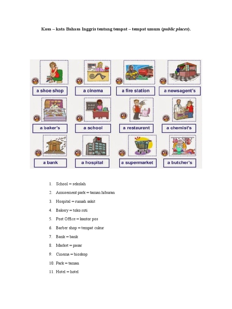 Directions (Materi Kelas 7) | PDF | Transport