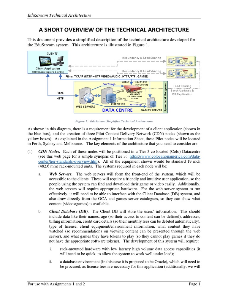 A Short Overview of The Technical Architecture | PDF | Databases ...