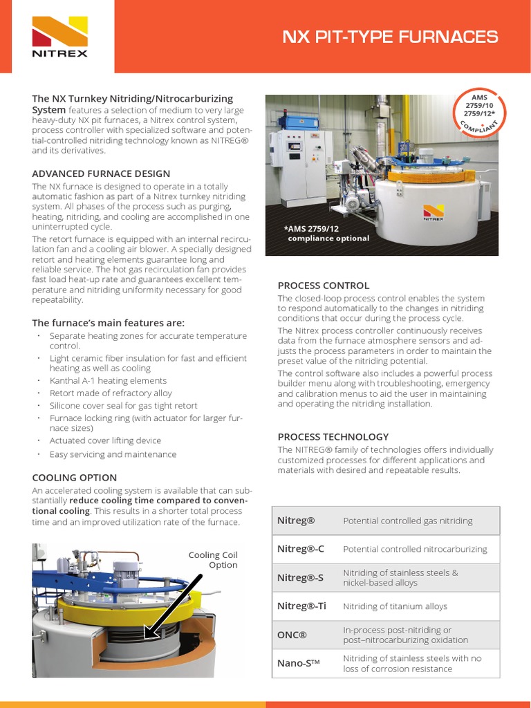 NITREX | PDF | Stainless Steel | Furnace