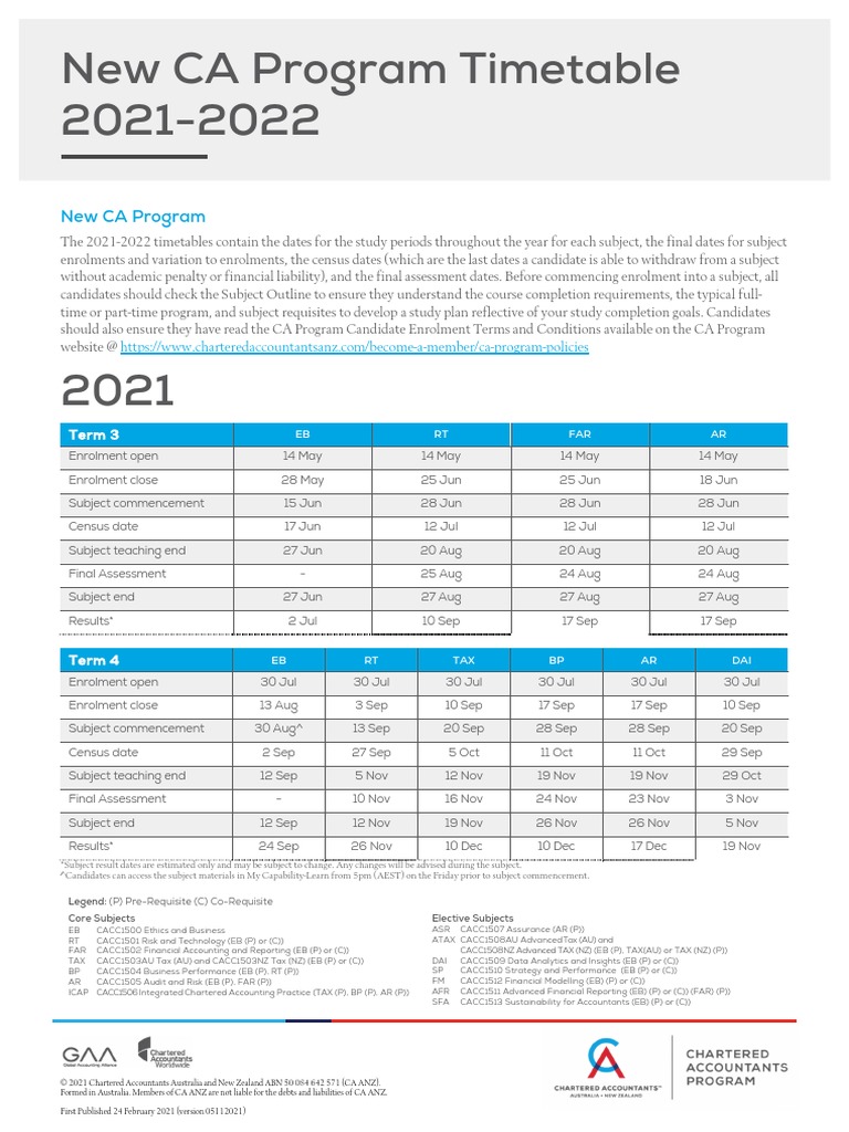New CA Program GradDipCA Timetable 2021-22 | PDF | Accounting | Business