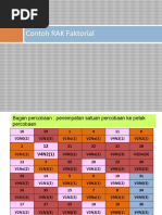 Rancangan Faktorial RAL RAK | PDF | Sains & Matematika