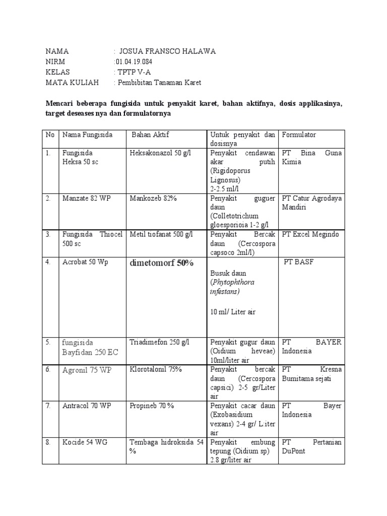 Josua Fransco Halawa - TPTP 5A | PDF