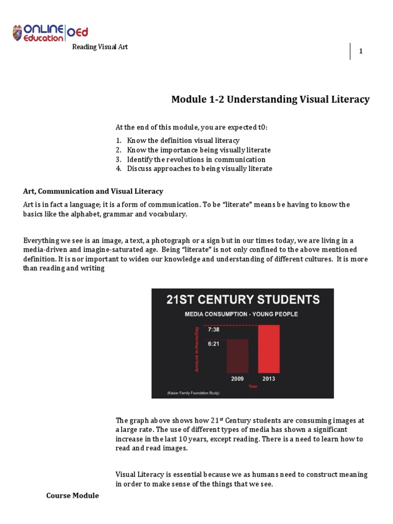 Module 1-2 Understanding Visual Literacy | PDF | Literacy | Communication