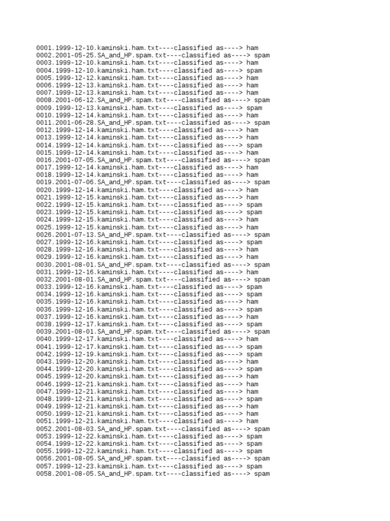 NB With Measure | PDF | Health Sciences | Neuropsychological Assessment