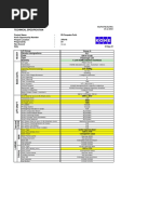 Forms of Segregation - Form 1, 2A, 2B, 3A, 3B, 4A, 4B Explained! | PDF ...