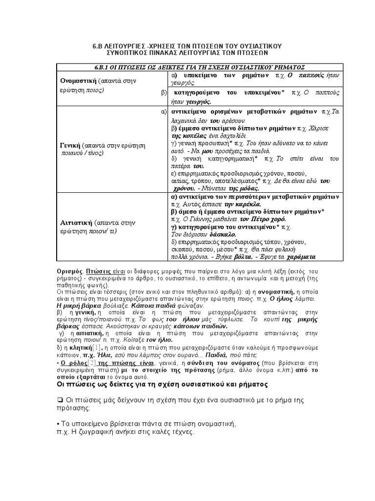 ΛΕΙΤΟΥΡΓΙΕΣ ΤΩΝ ΠΤΩΣΕΩΝ | PDF