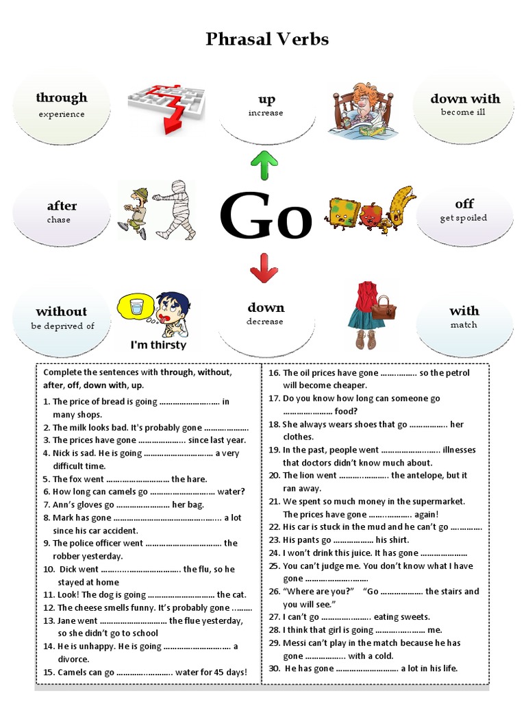 (Phrasal Verbs) 'Go' With Pictures | PDF