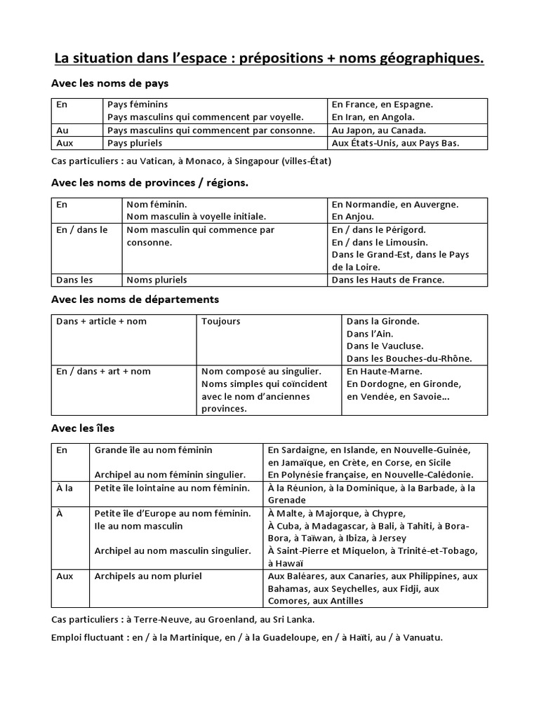 Prépositions + Noms Géographiques | PDF | Linguistique | Langues