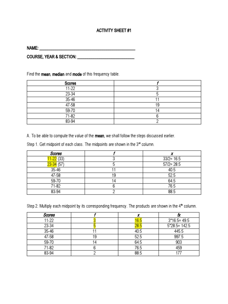 Mean, Median, Mode of Grouped Data | PDF | Mode (Statistics) | Standard ...