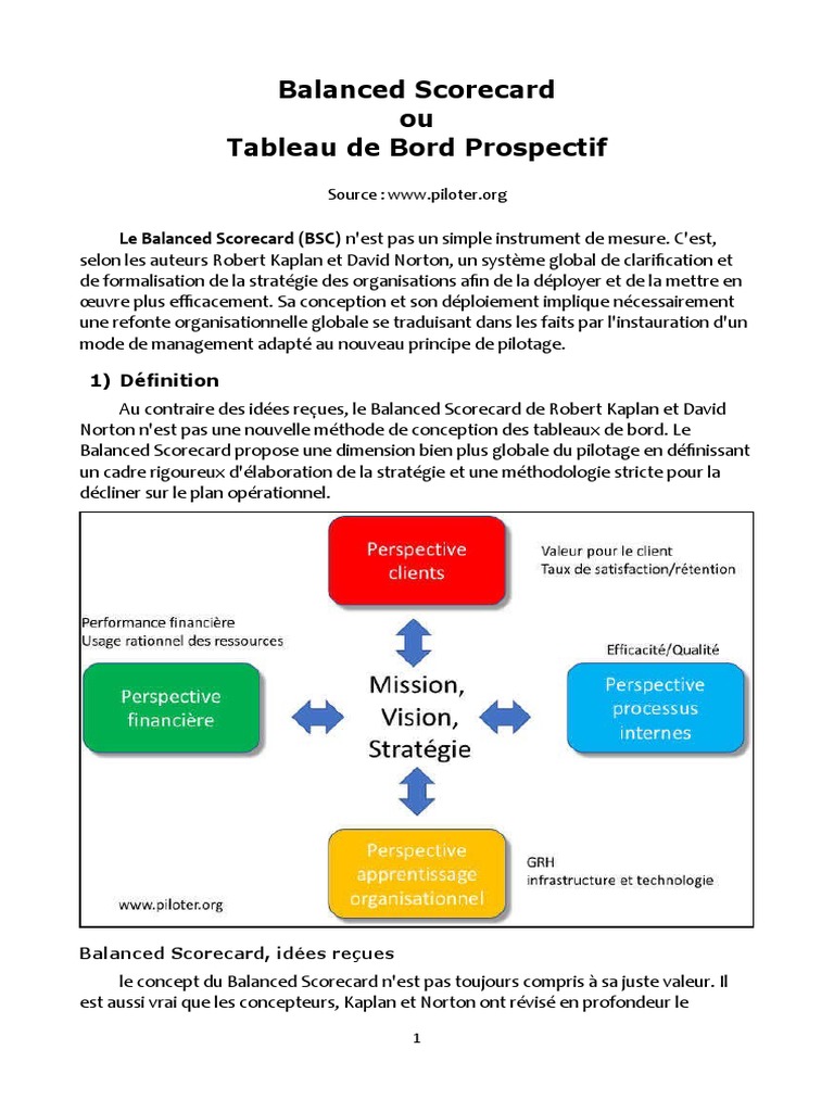 Balanced Scorecard | PDF | Cognition | Business