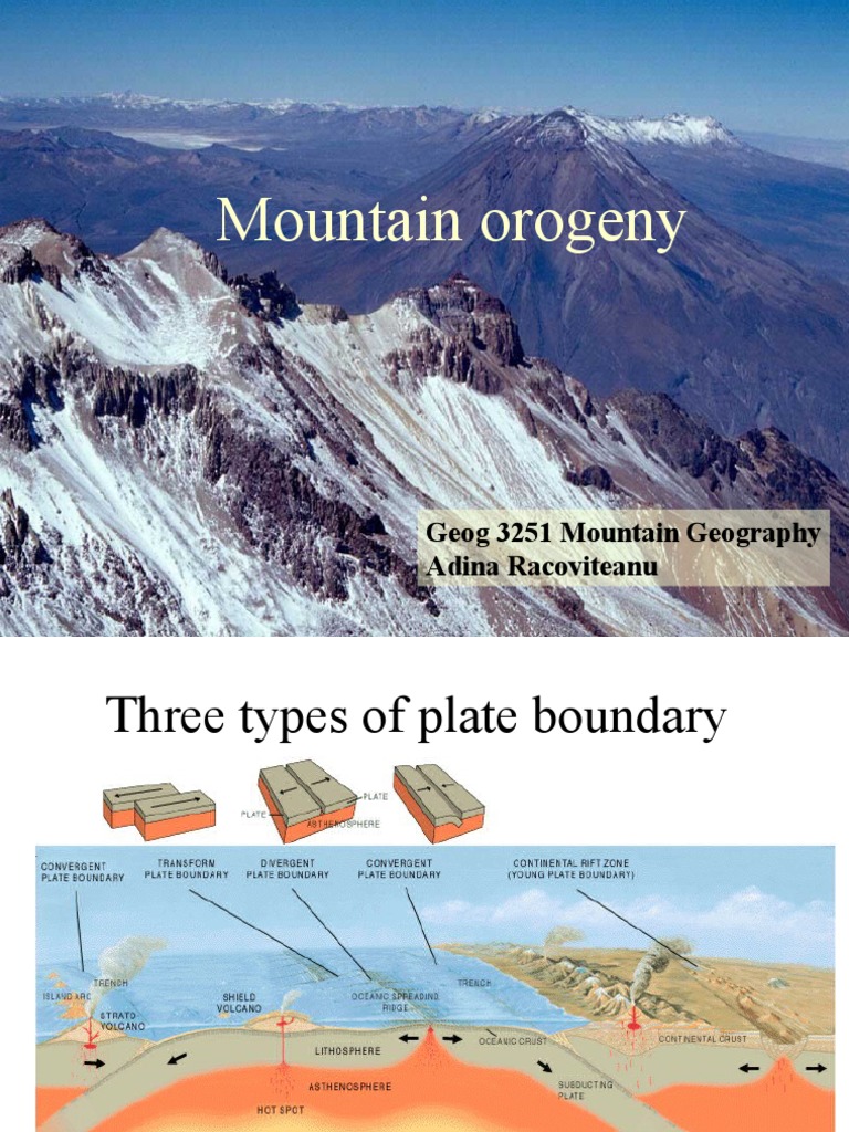 Types of Mountains | PDF | Mountains | Fault (Geology)