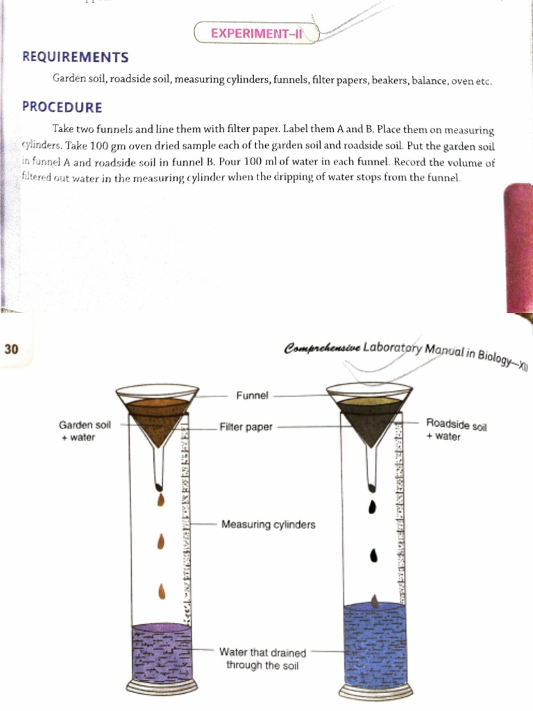 Experiment 2 Water Hding Capacity of Soil | PDF | Soil