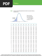 SOA Exam SRM Tables | PDF | Statistics | Statistical Theory