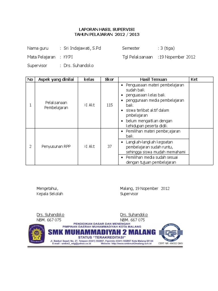 Laporan Hasil Supervisi | PDF