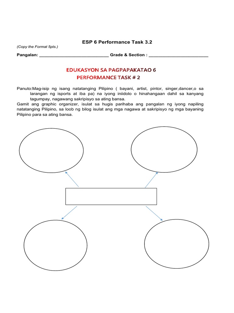 ESP 6 Performance Task 3.2 | PDF