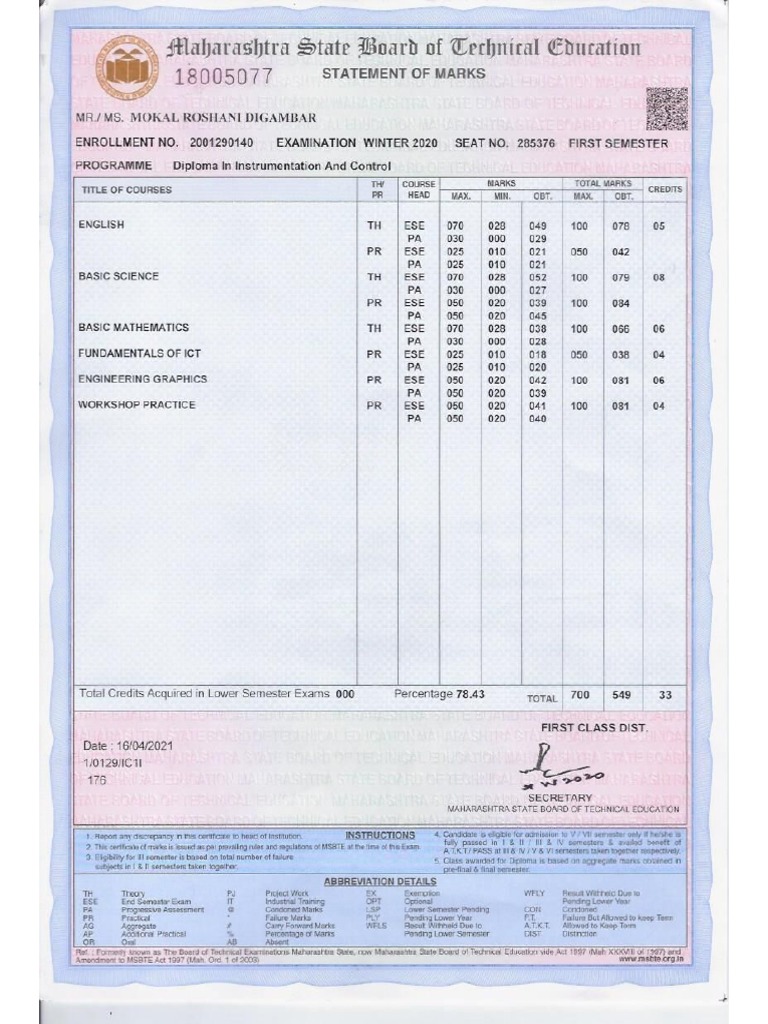 Ic - 2001290140 Marksheet | PDF | Qualifications | Educational ...
