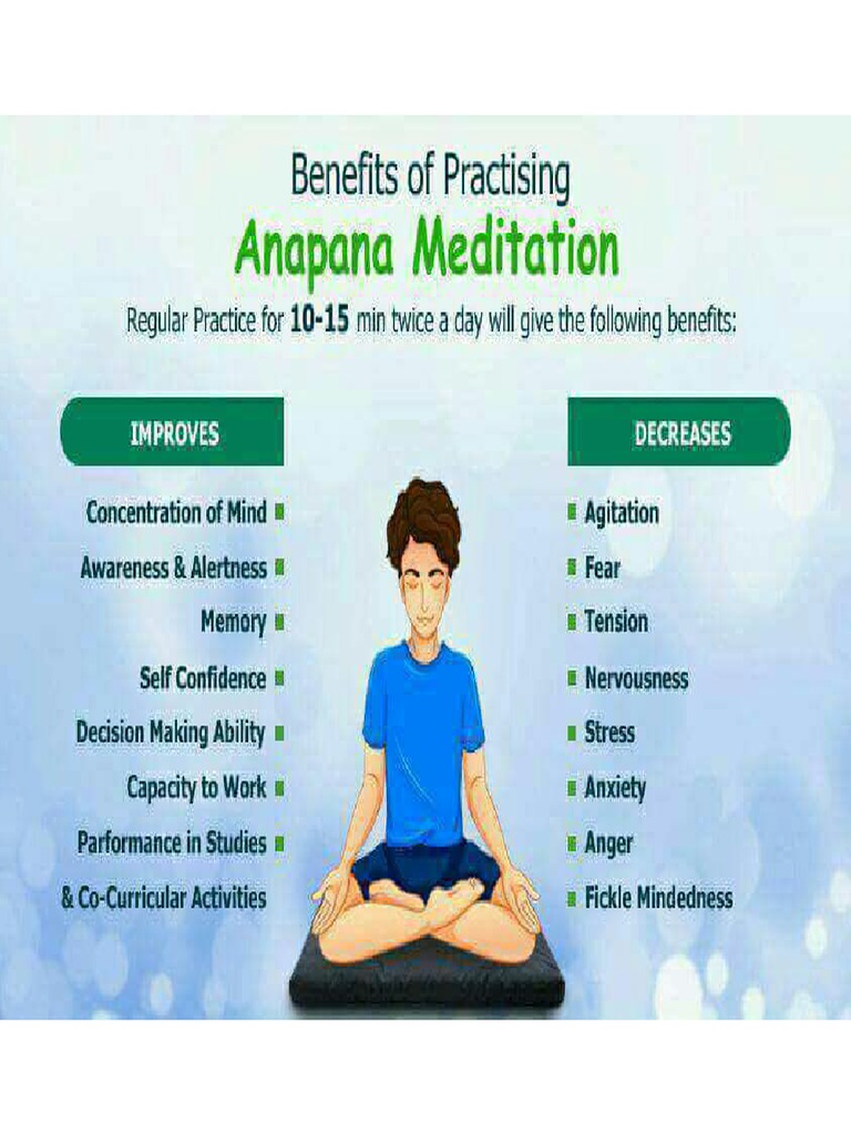 Benefits of Practicing Anapana Meditation | PDF