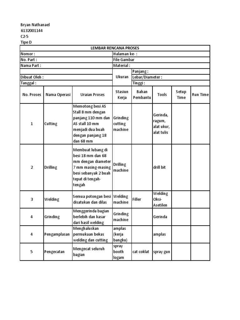Lembar Rencana Proses | PDF