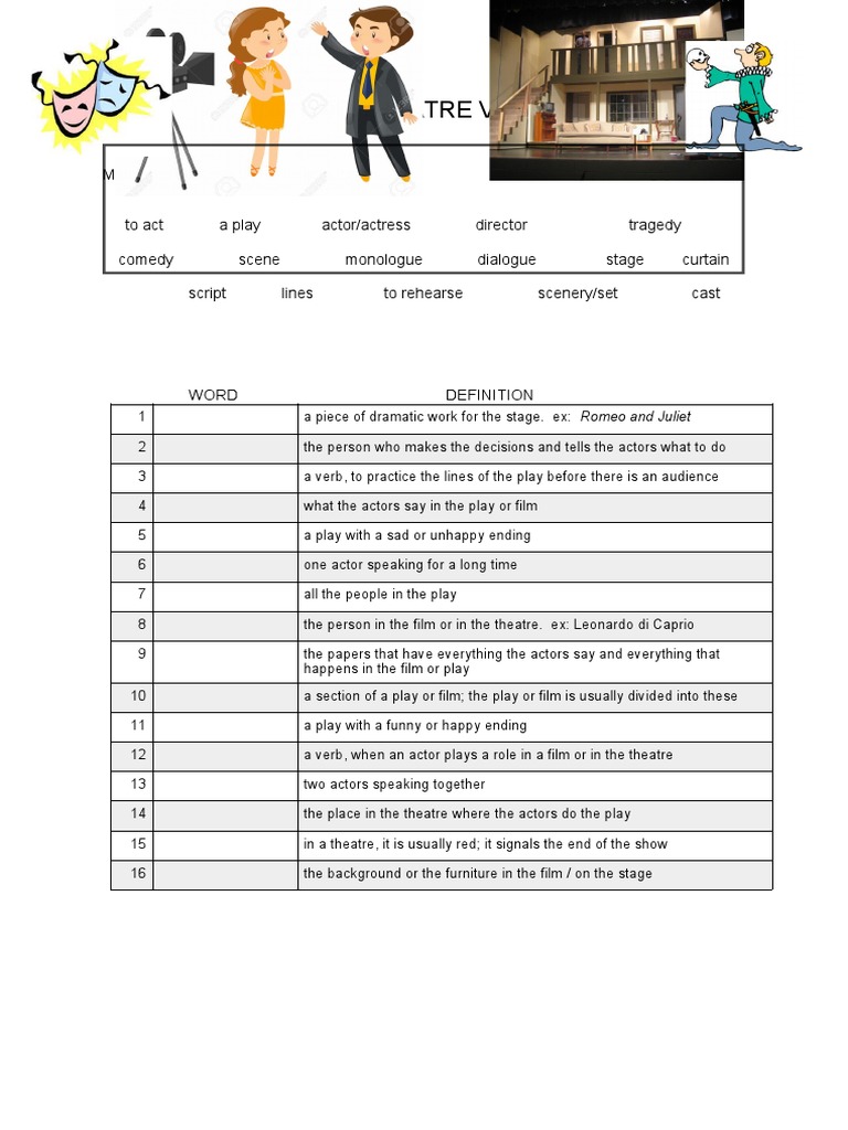 Acting Theatre and Film Vocabulary 113155 | PDF | Poetry