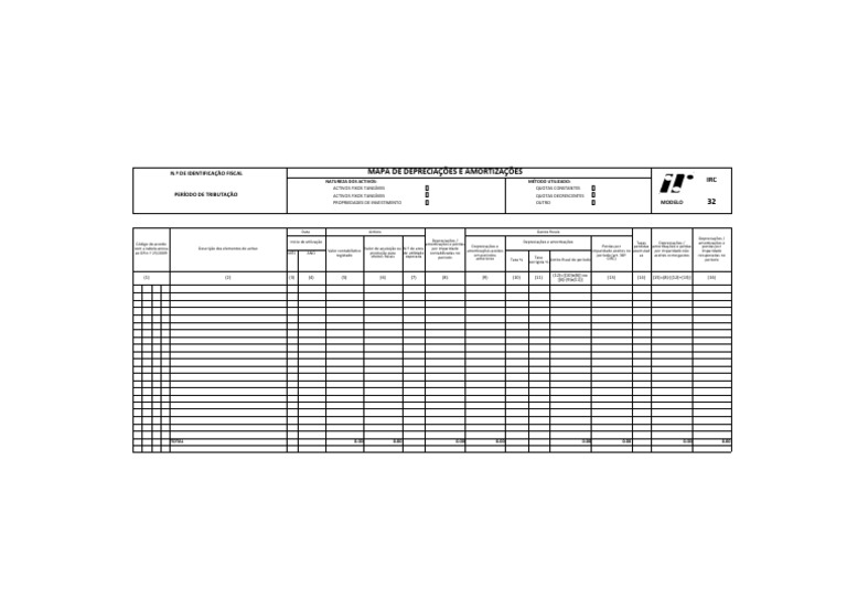 Modelo 32 | PDF | Economias